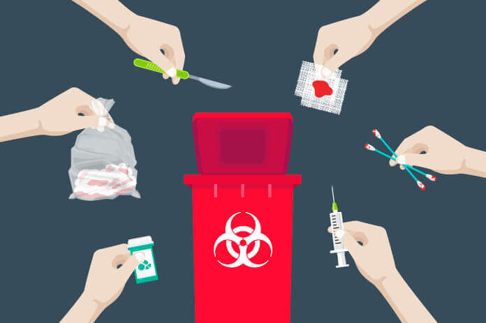 Examples of Biohazardous Waste | Daniels Health
