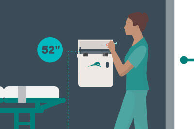 Safest Height for Wall-Mounted Sharps Containers | Daniels Health