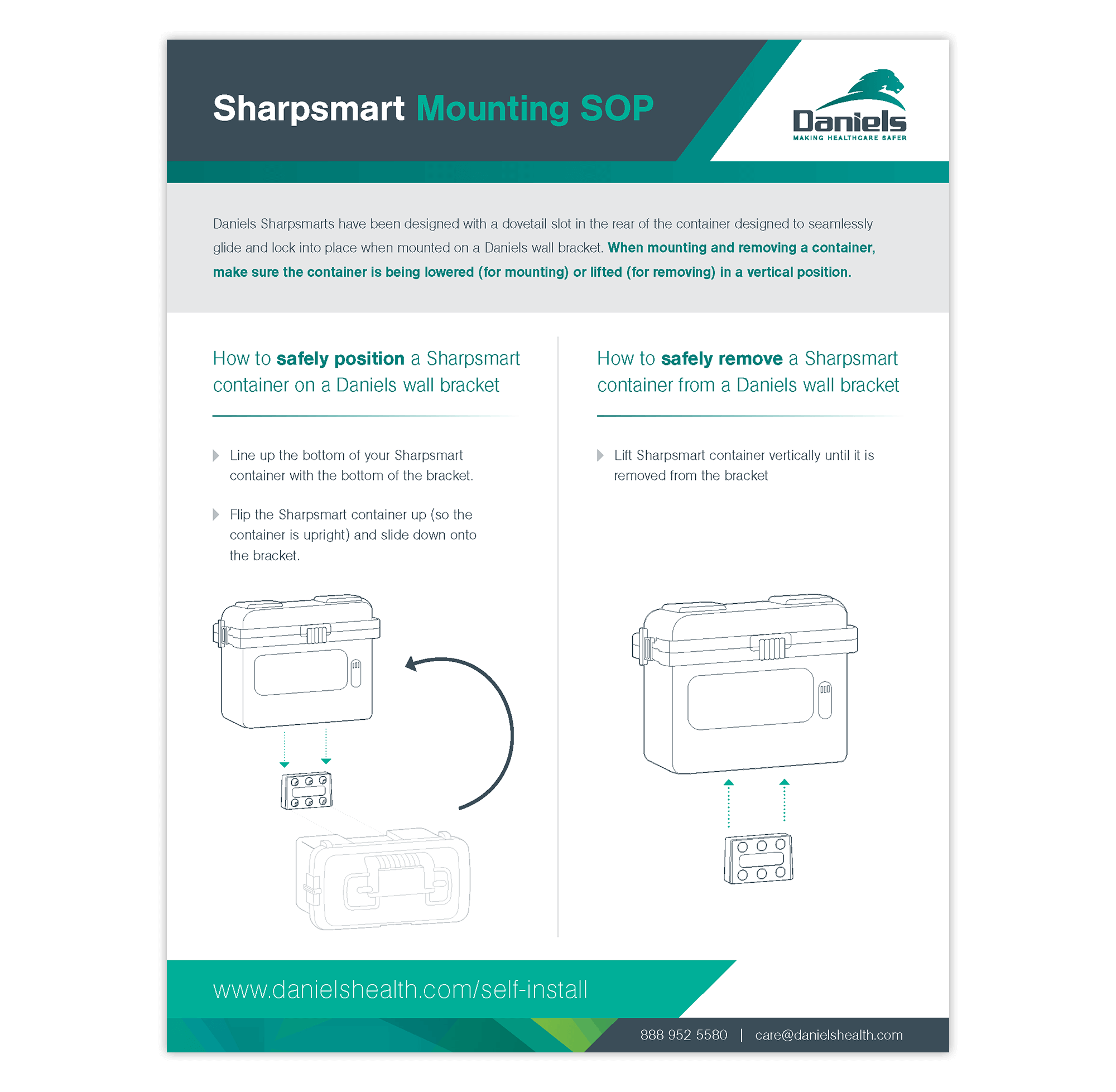 Sharpsmart Wall Mounting SOP | Daniels Health
