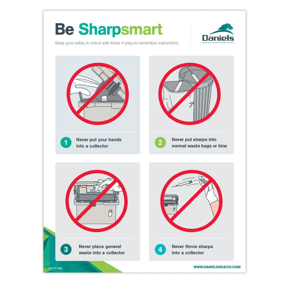 4 Operating Instructions for Sharpsmart Containers | Daniels Health