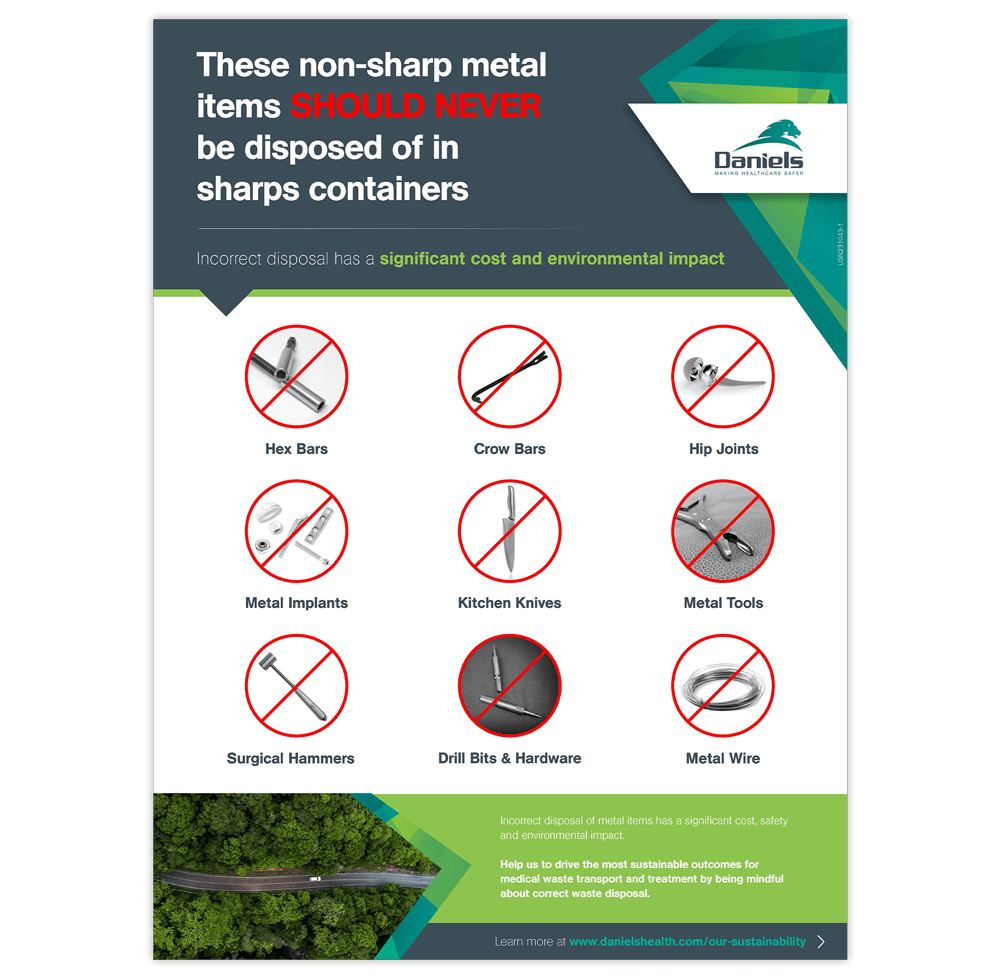 Non-Sharp Metal Items Disposal | Daniels Health