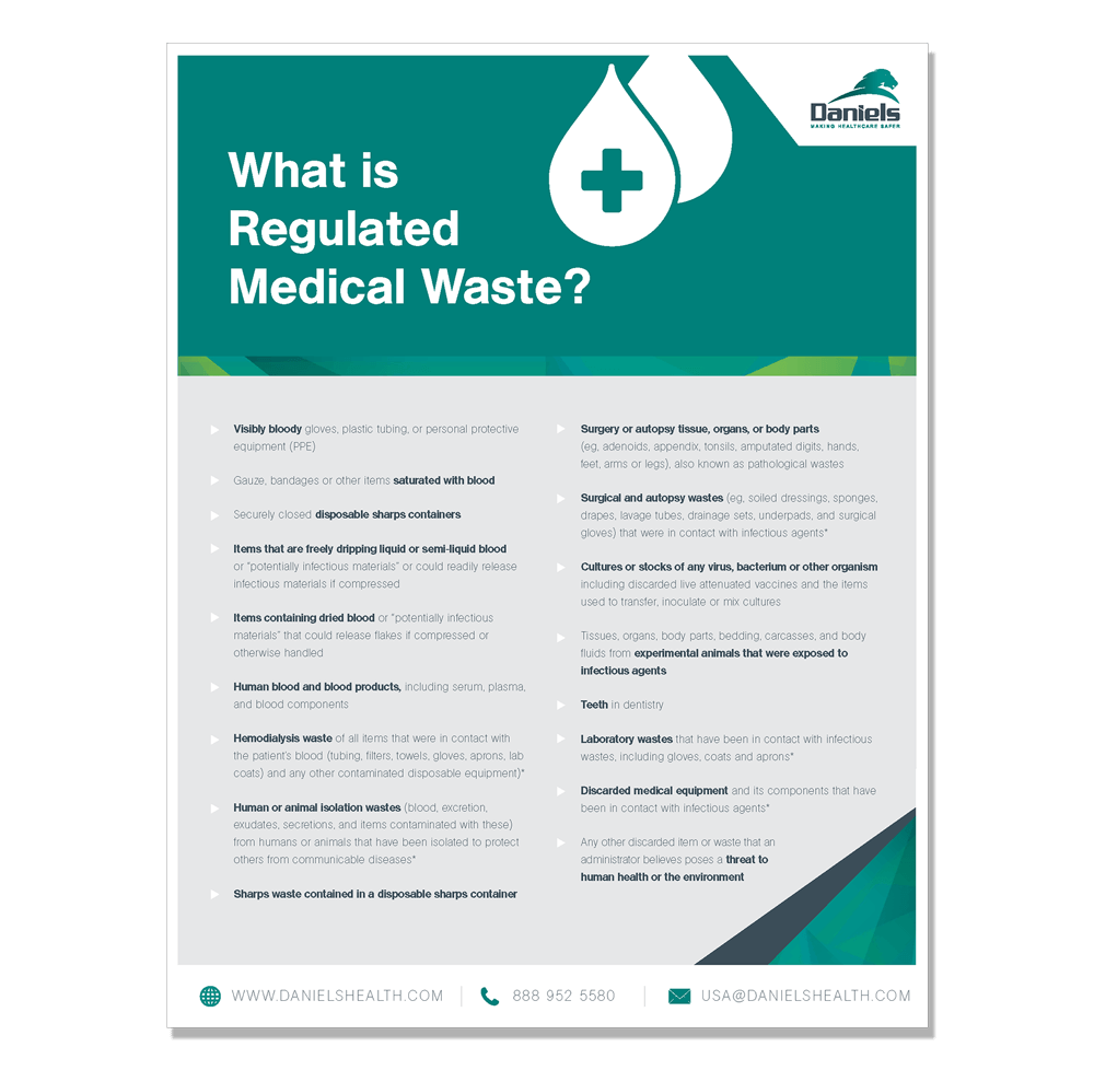 What is Regulated Medical Waste Poster | Daniels Health