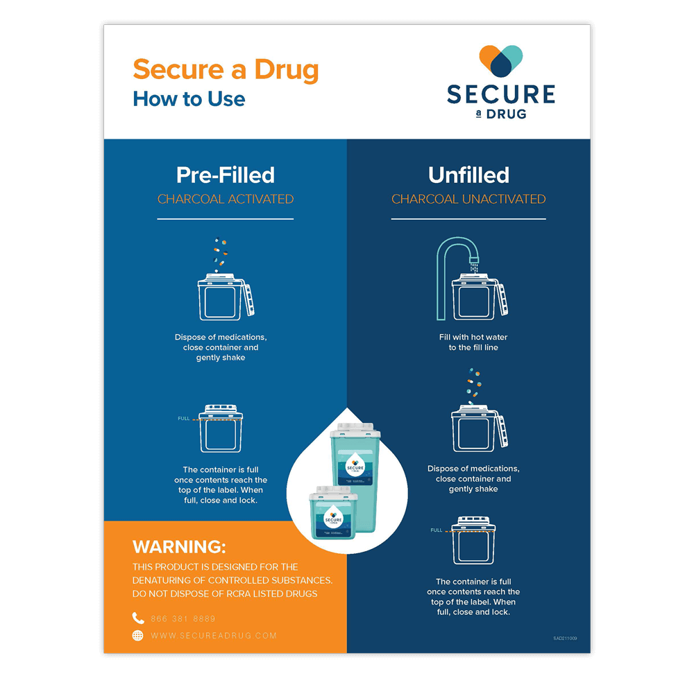 How to Use Secure a Drug Poster | Daniels Health