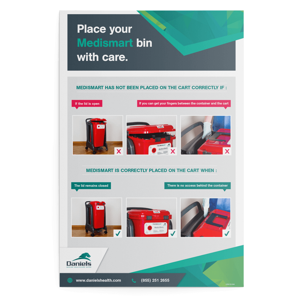 Placement of the Medismart | Daniels Health