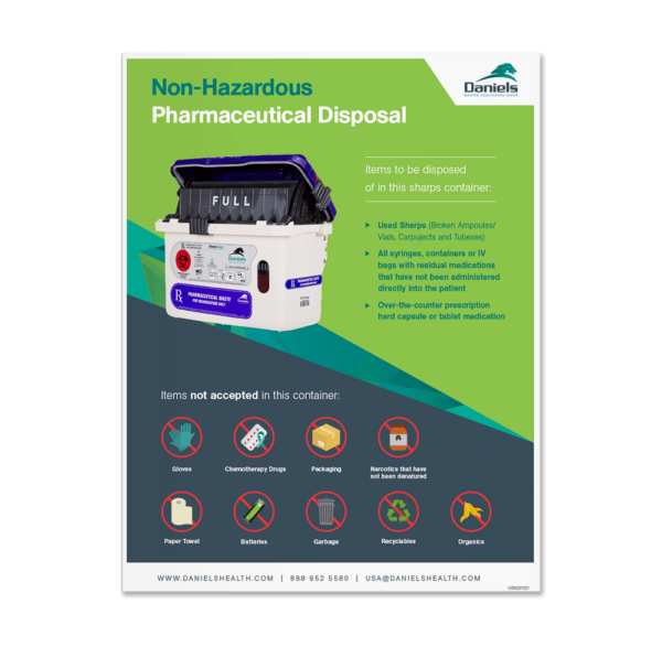 Surgery Center Waste Segregation Matrix | Daniels Health