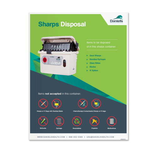 Surgery Center Waste Segregation Matrix | Daniels Health