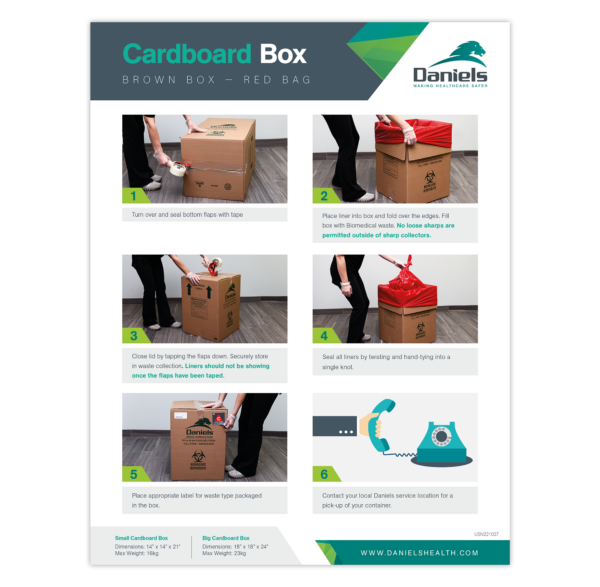 RCRA Hazardous Waste Segregation Poster
