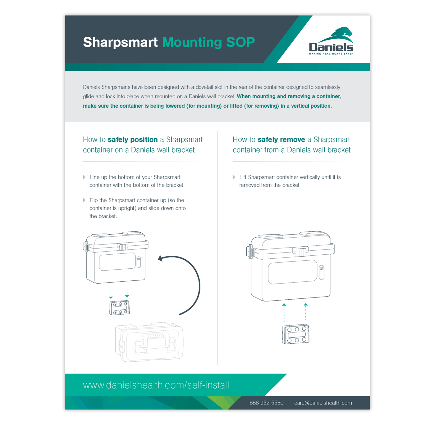 Sharpsmart Wall Mounting SOP