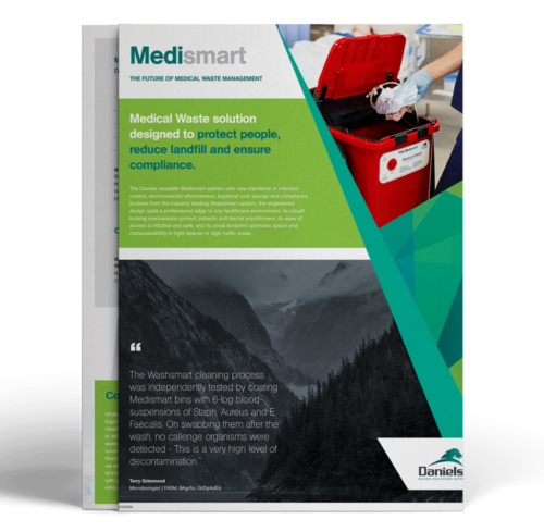 What Is Medical Waste? Poster