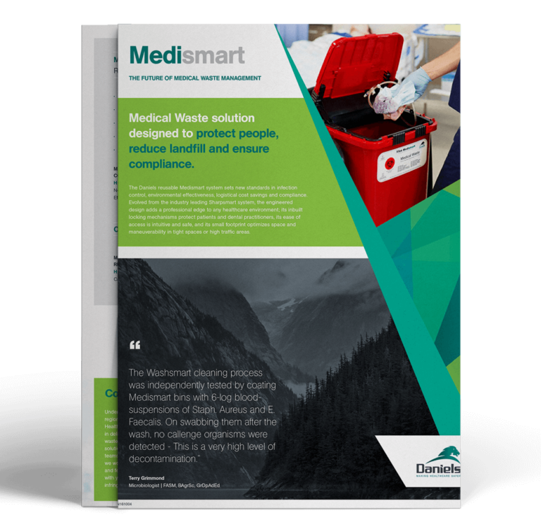 What Is Medical Waste? Poster