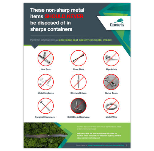 Non-Sharp Metal Items in RMW Containers | Daniels Health