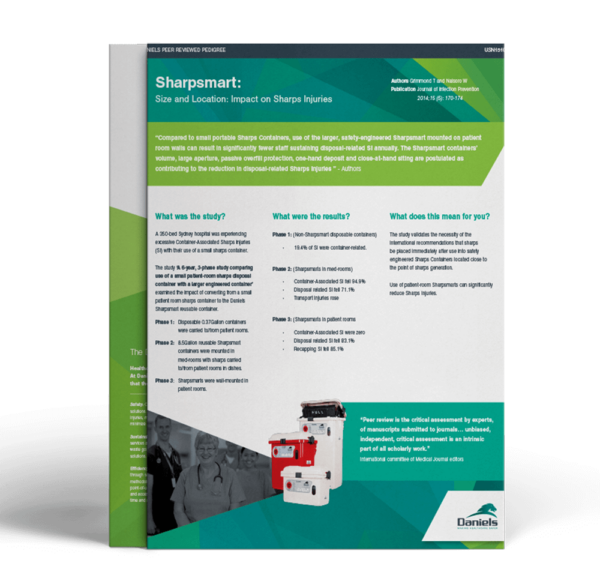 Sharps Disposal: Needles & Syringes