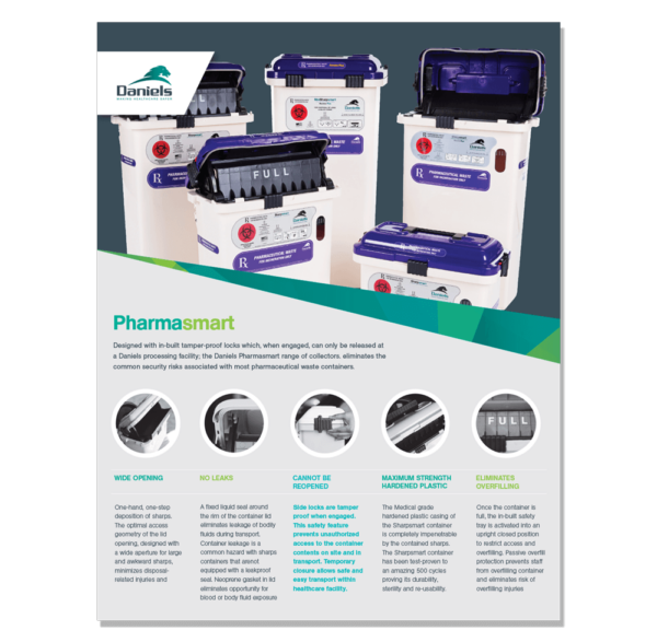 Pharmaceutical Waste Management Poster