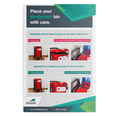 Color Coding Medical Waste Containers Poster