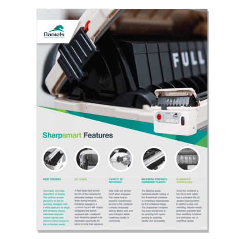 Sharps Waste Segregation Poster | Daniels Health