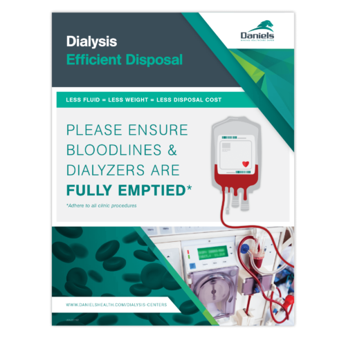 Dialysis Efficient Disposal Poster