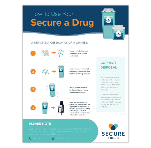 How to Use Secure a Drug Poster