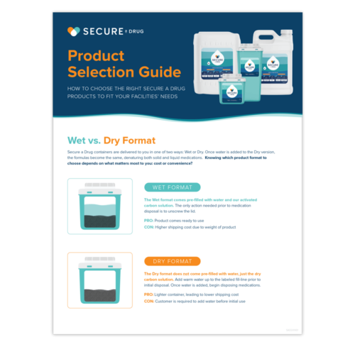 Waste Segregation Matrix for Non-Acute Healthcare