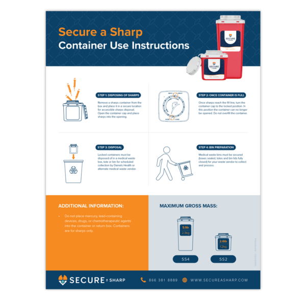How to Use Secure a Sharp Containers