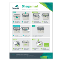 'How To' Instructions