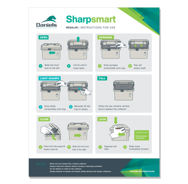 'How To' Instructions