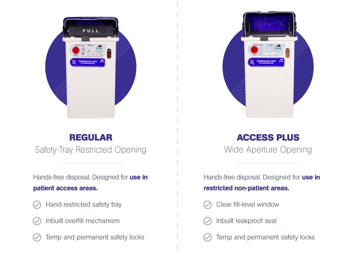 Pharmasmart - The Future of Pharmaceutical Waste Containers