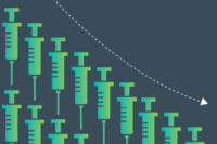 Sharpsmart Sharps Container US