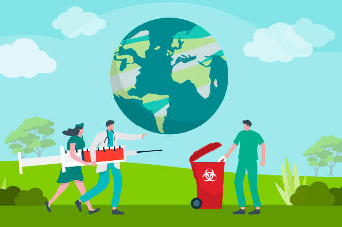 Effects of Biomedical Waste on the Environment