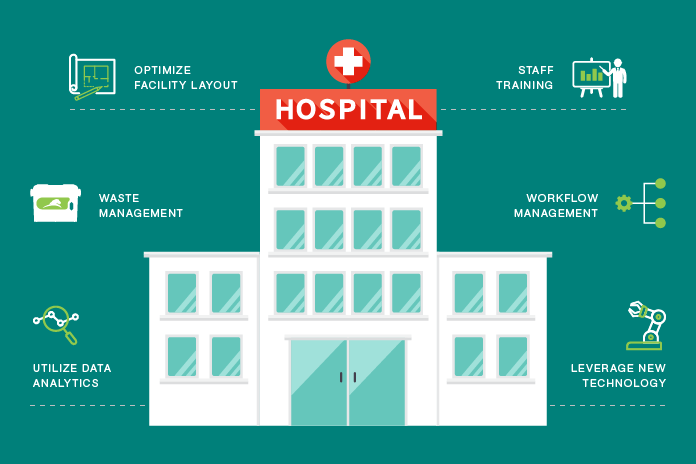 Strategies To Optimize Work Efficiency At Your Healthcare Facility
