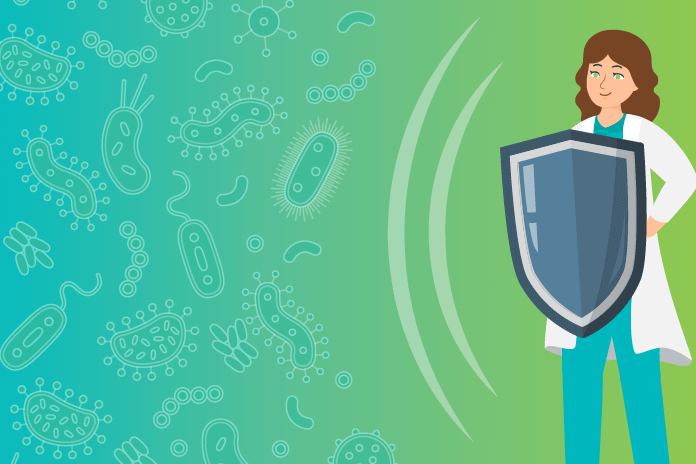 The Culture of Infection Prevention and Control at a Healthcare Facility