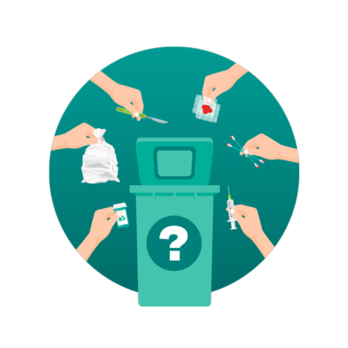 The Importance of Waste Management in Non-Acute Care Facilities ...